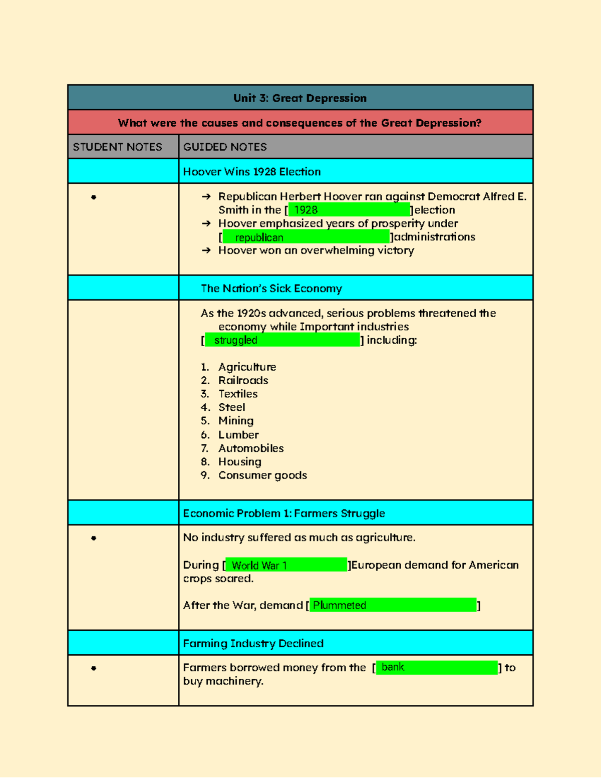 MABLE 4379965 - WALZ Great Depression Guided Notes and Analysis - Studocu