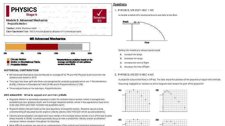 Advanced Mechanics - Projectile Motion PHYSICS M5 HSC Exam Guide - Studocu