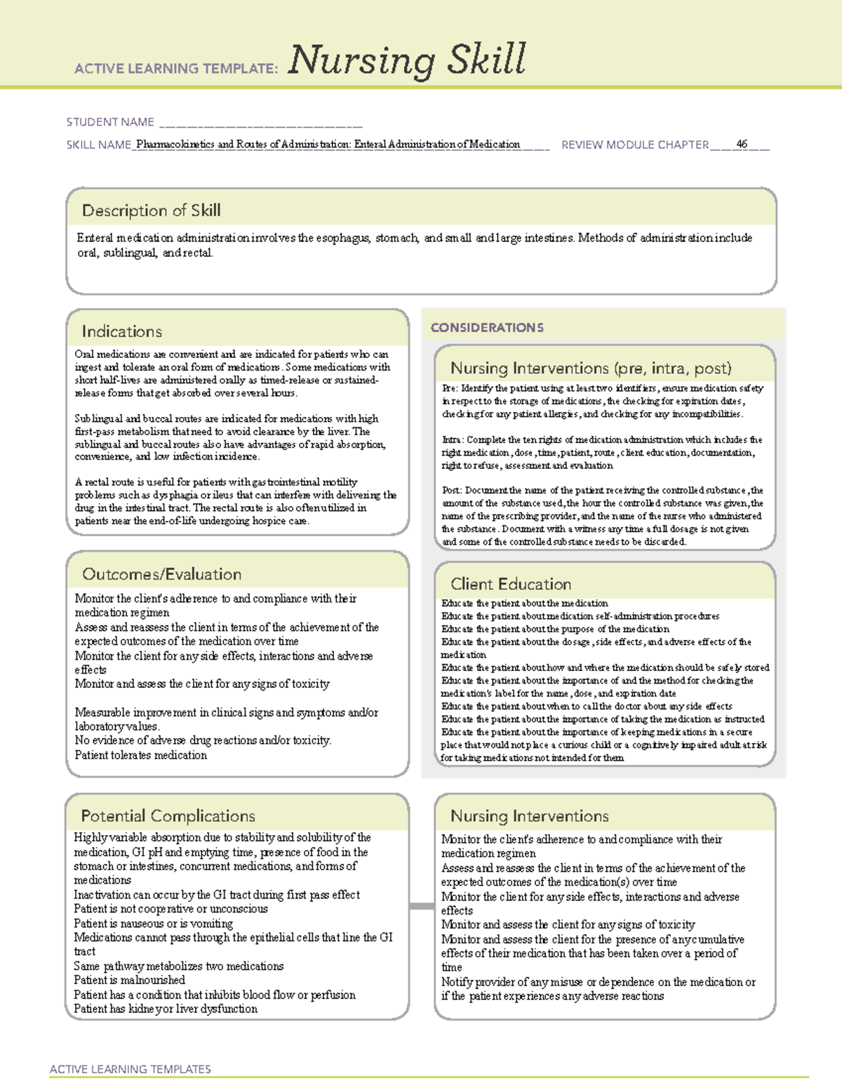 Pharmacokinetics & Administration Routes: Nursing Skill Review Module ...