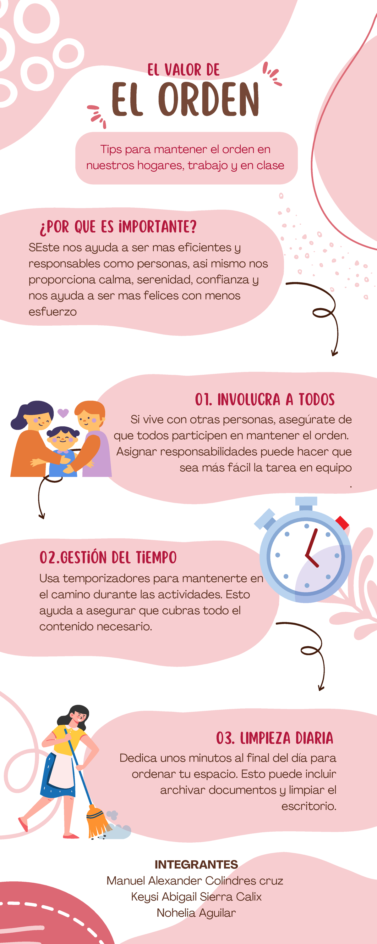 Infografia, la importancia del orden - EL ORDEN Si vive con otras personas, asegúrate de que ...