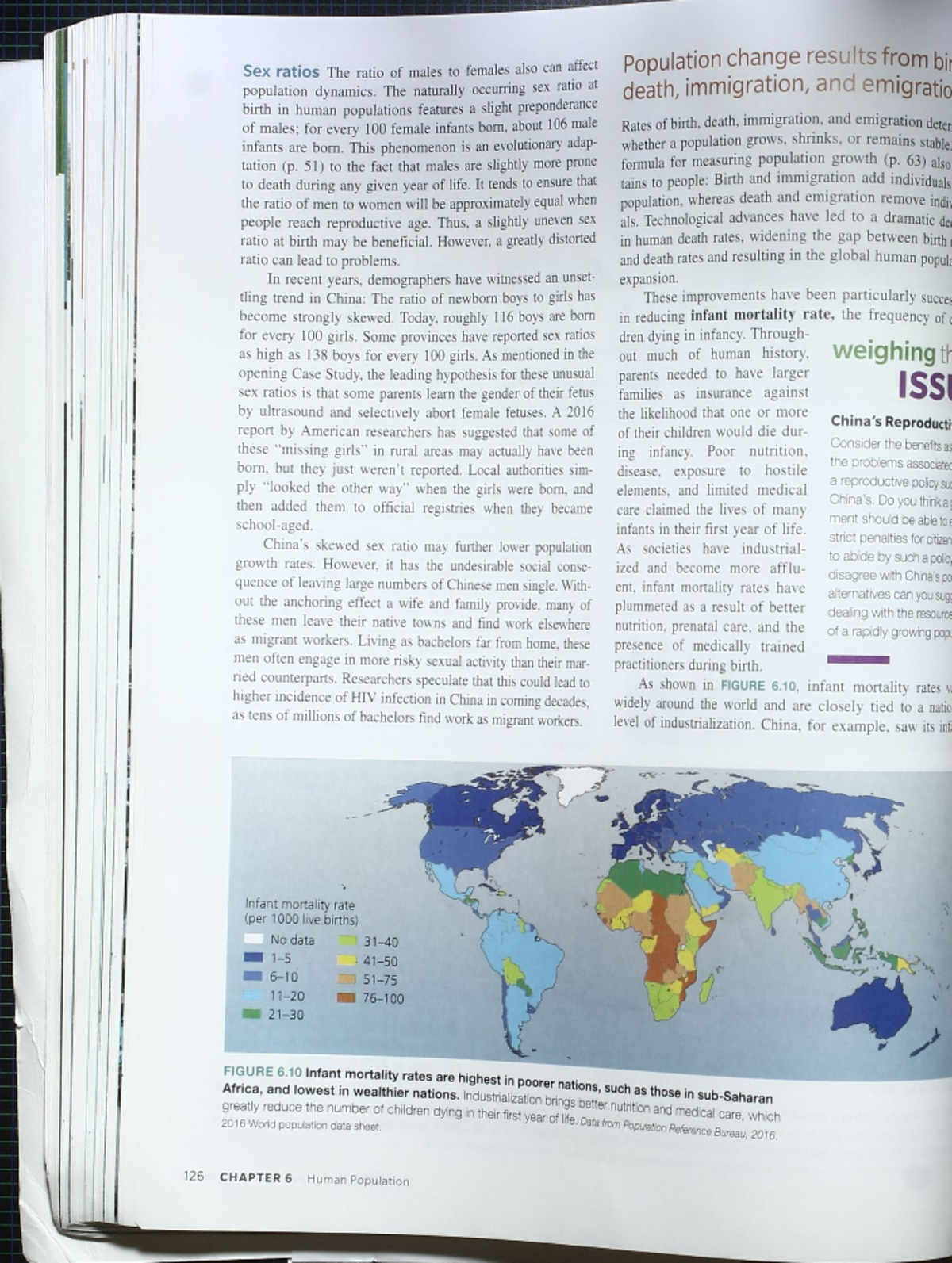 KIC 0005 - Week 1 Reading: Sex Ratios and Population Dynamics - Studocu