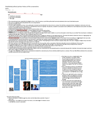Trade and exploration under Elizabeth I - Trade and exploration under ...