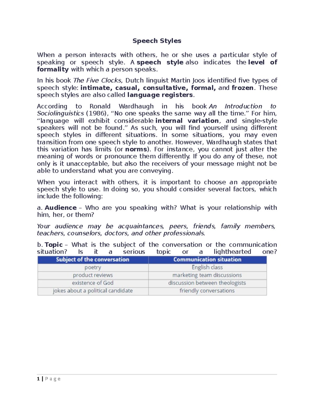 Speech Styles: Understanding Intimate, Casual, Formal, & Frozen - Studocu