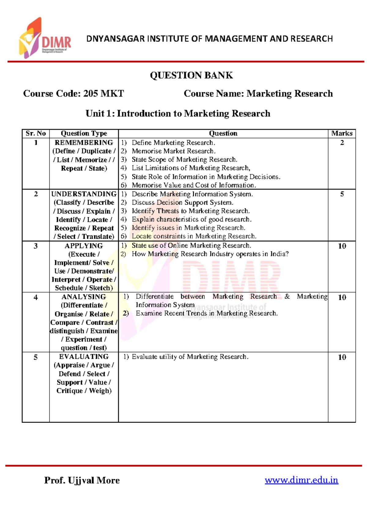 205 MKT Marketing Research Comprehensive Question Bank - Studocu