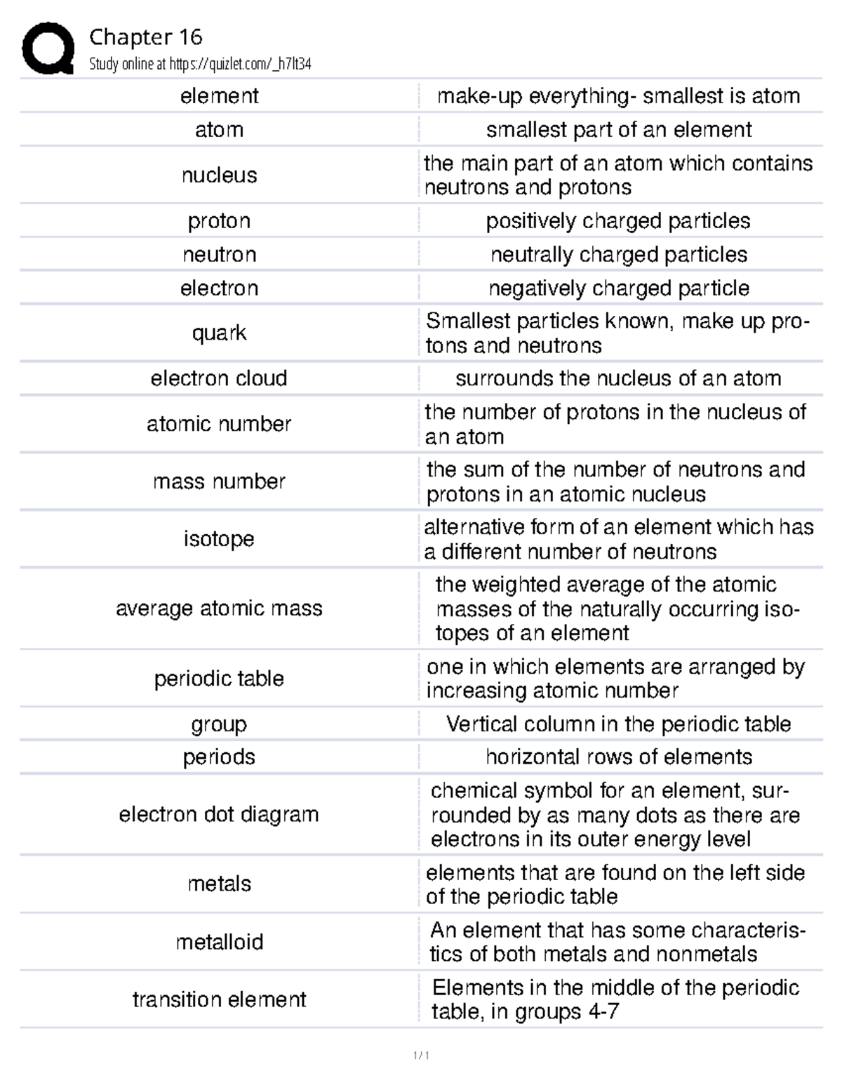 Chapter 16: Key Concepts in Atomic Structure & Periodic Table - Studocu