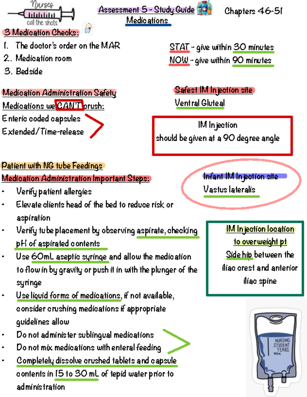 Medication Administration Study Guide for Nursing (Assessment 5 ...