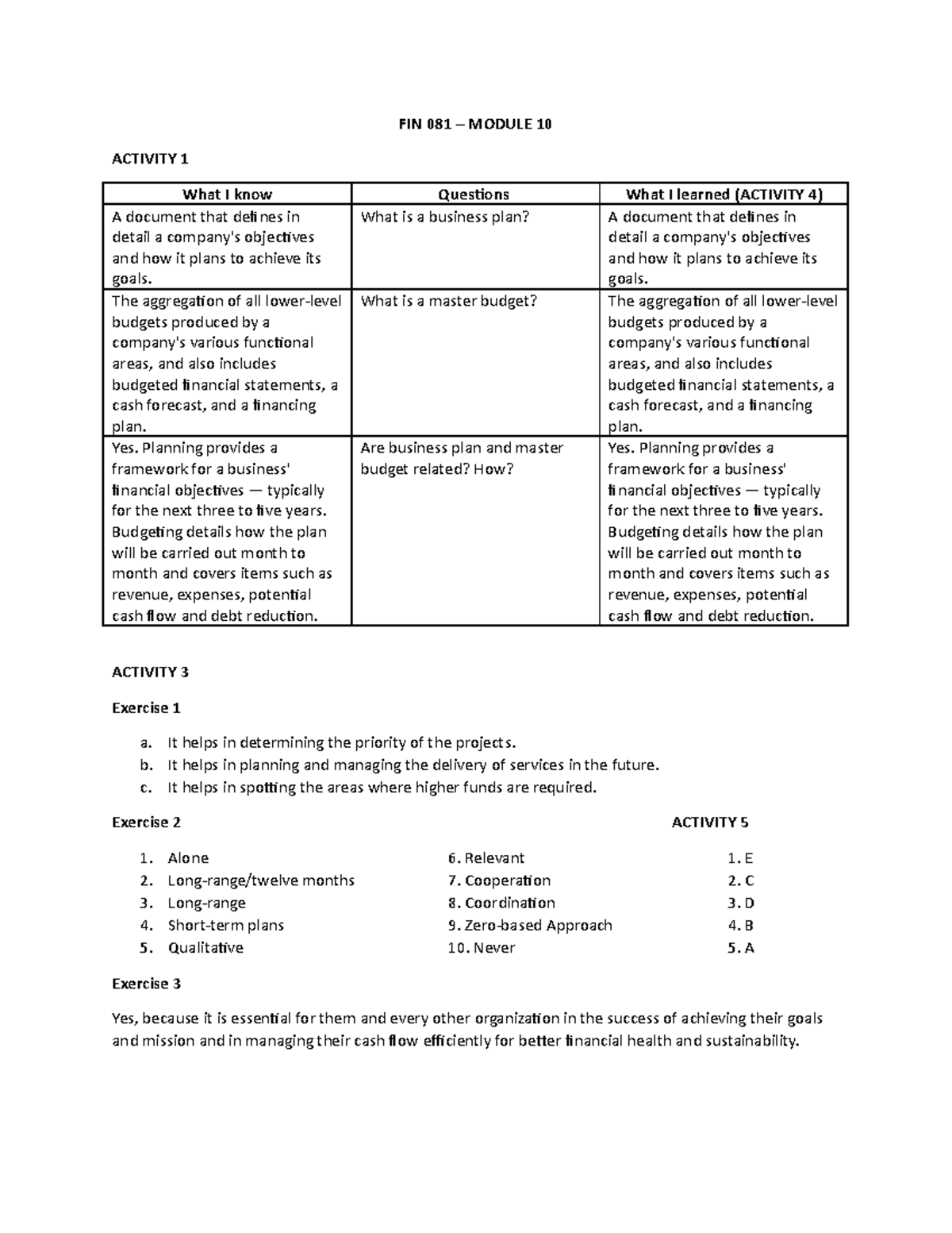 FIN 081 – Module 10 - FIN 081 – MODULE 10 ACTIVITY 1 What I know ...