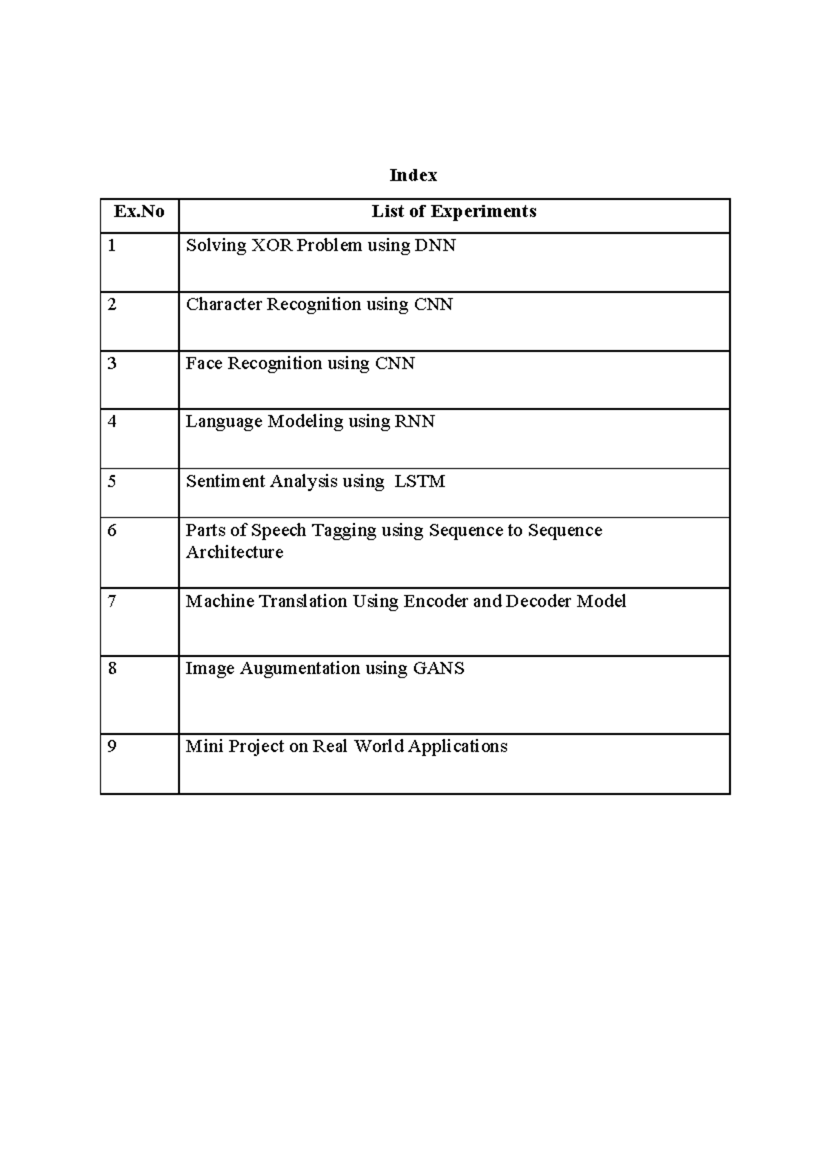 AD3511 - Deep Learning Lab Manual: Experiments on DNN, CNN, RNN, and ...