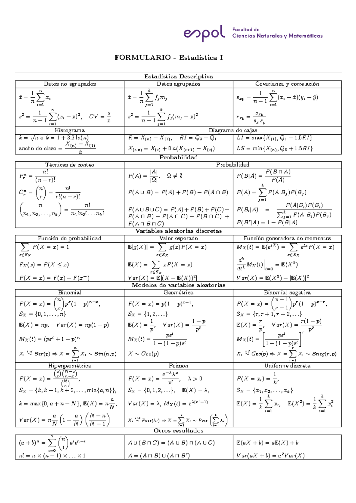 Formulario 1 - Estadística I: Datos Agrupados y No Agrupados - Studocu