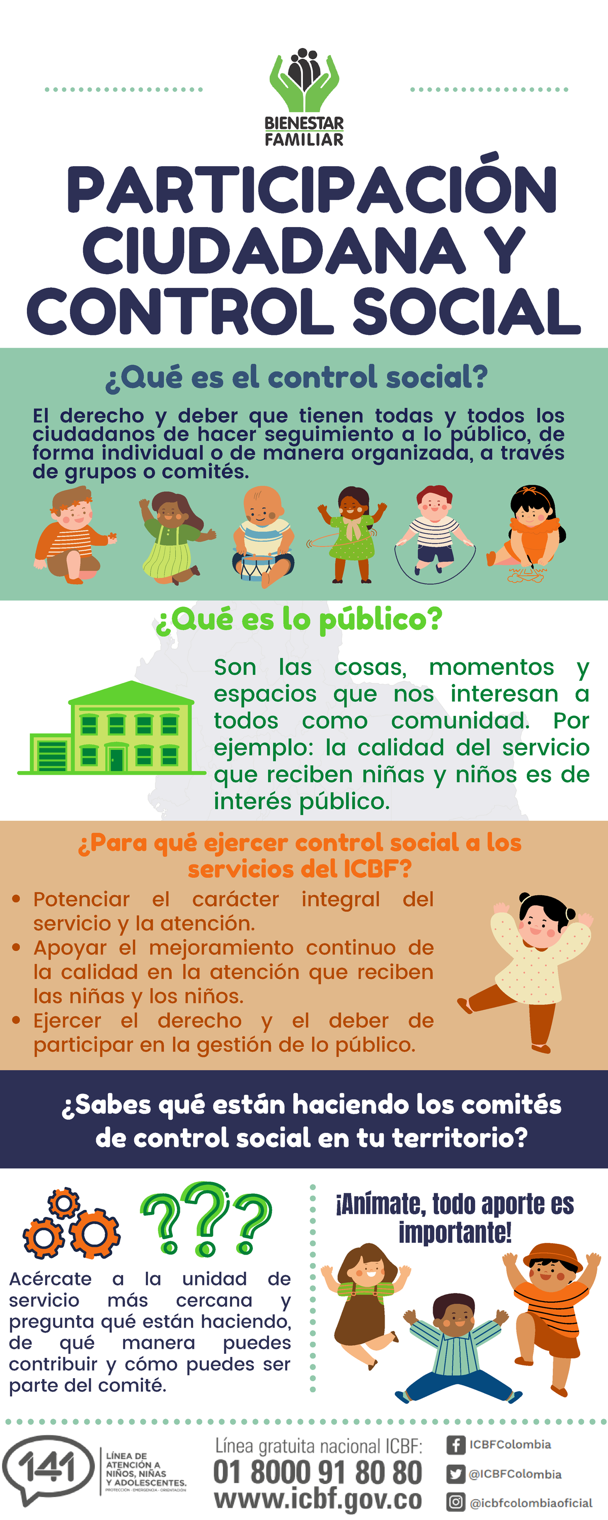 Infografía participación ciudadana y control social - PARTICIPACIÓN CIUDADANA Y CONTROL SOCIAL ...