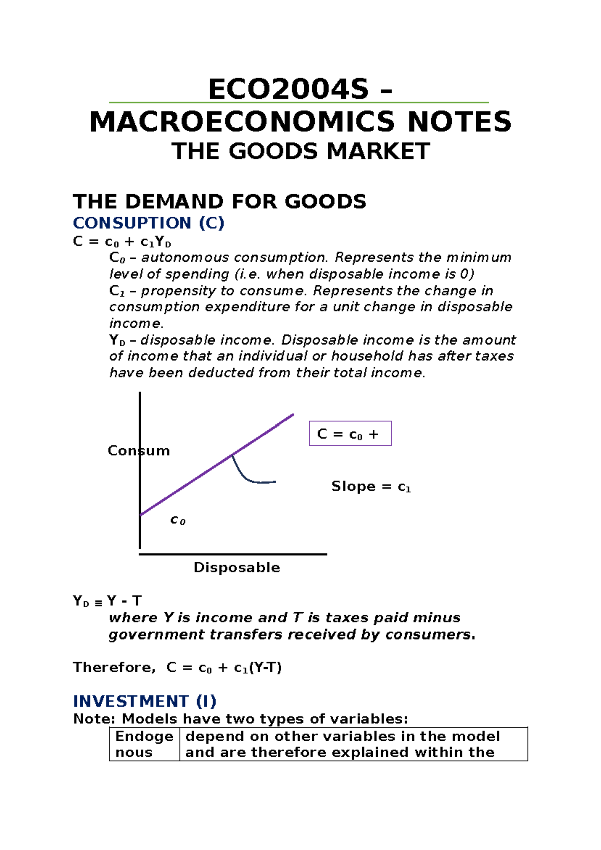 ECO2004S - Macroeconomics Chapter 3: The Goods Market Analysis - Studocu