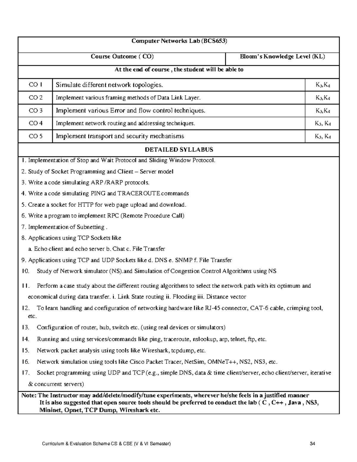 Computer Networks Lab Syllabus (BCS653) - Curriculum Overview - Studocu