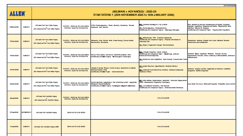 JEE (MAIN ADVANCED) 2025-26: Proposed STAR Score-1 Schedule - Studocu
