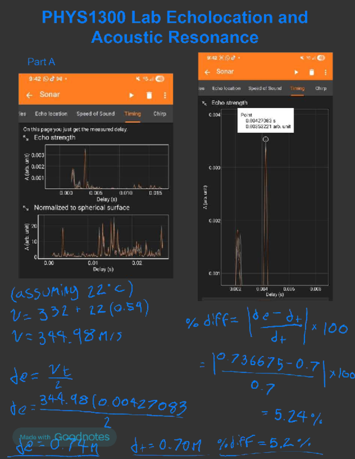PHYS1300 Lab 5: Echolocation & Acoustic Resonance Analysis - Studocu