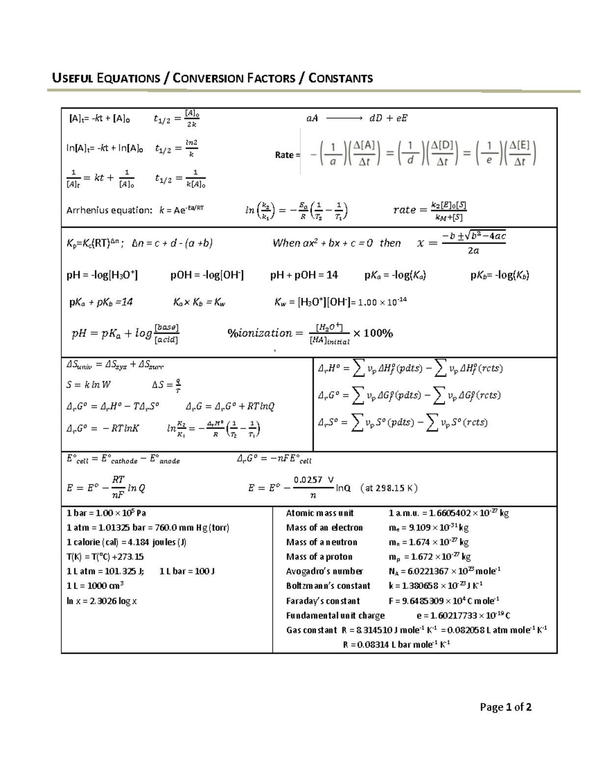 Chem 1001 Useful Equations 2025w Page 1 Of 2 Useful Equations Conversion Factors Constants