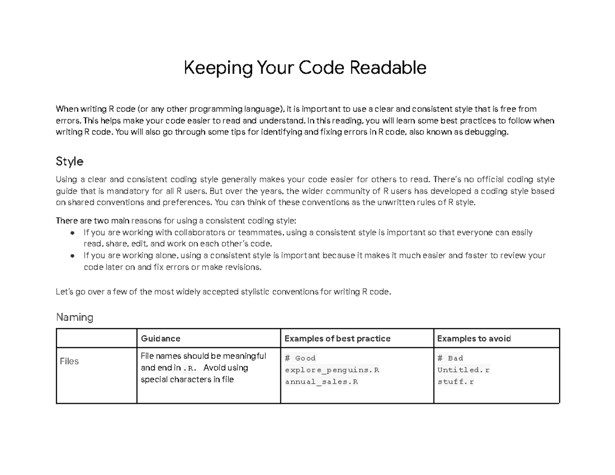 R Programming: Best Practices for Readable Code and Debugging - Studocu