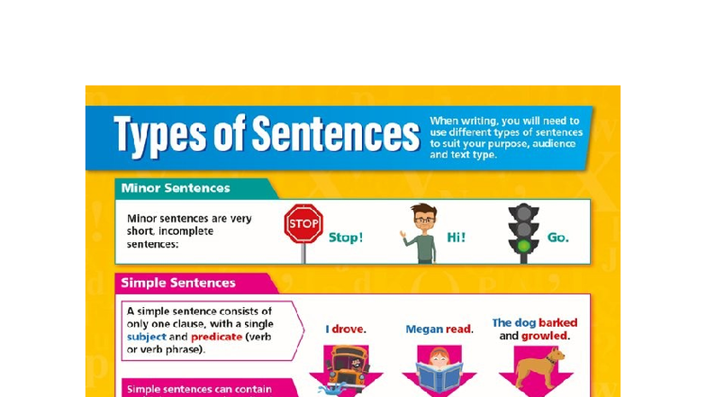 Eng Lang - Types of Sentences and Punctuation for Revision - Studocu