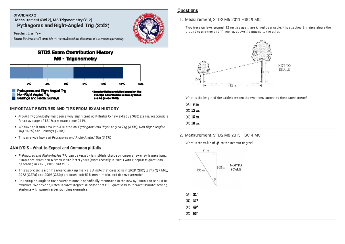 Y12 Measurement & Trigonometry: Pythagoras Exam Insights - Studocu
