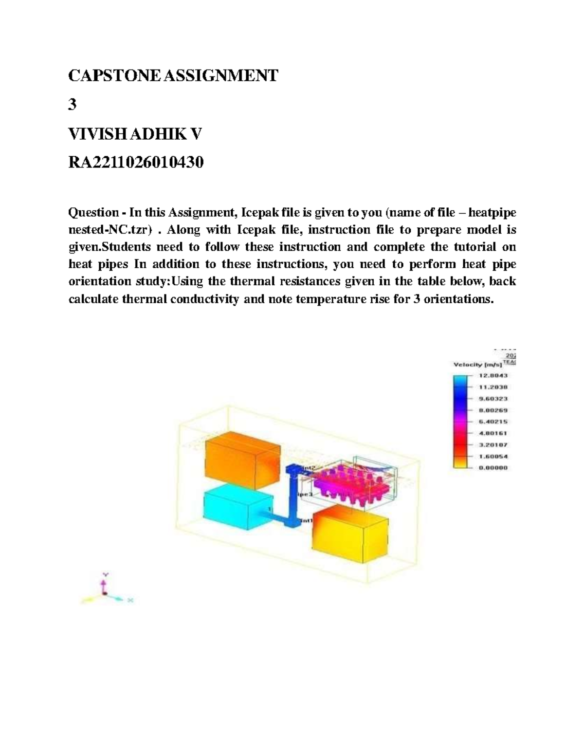 Capstone Assignment 3 - CAPSTONE ASSIGNMENT 3 VIVISH ADHIK V RA22 ...