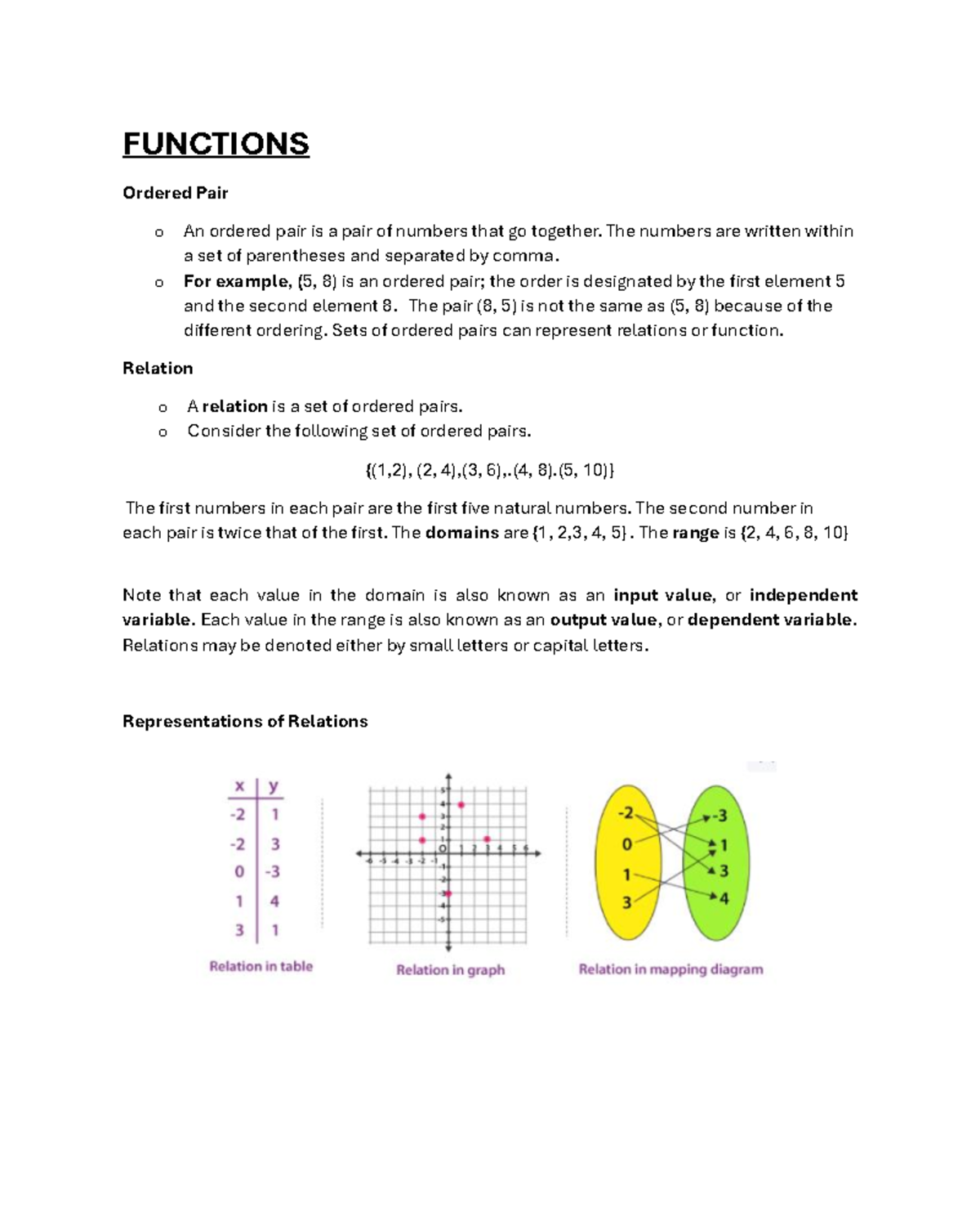 Functions and Relations: Understanding Ordered Pairs (070055) - Studocu