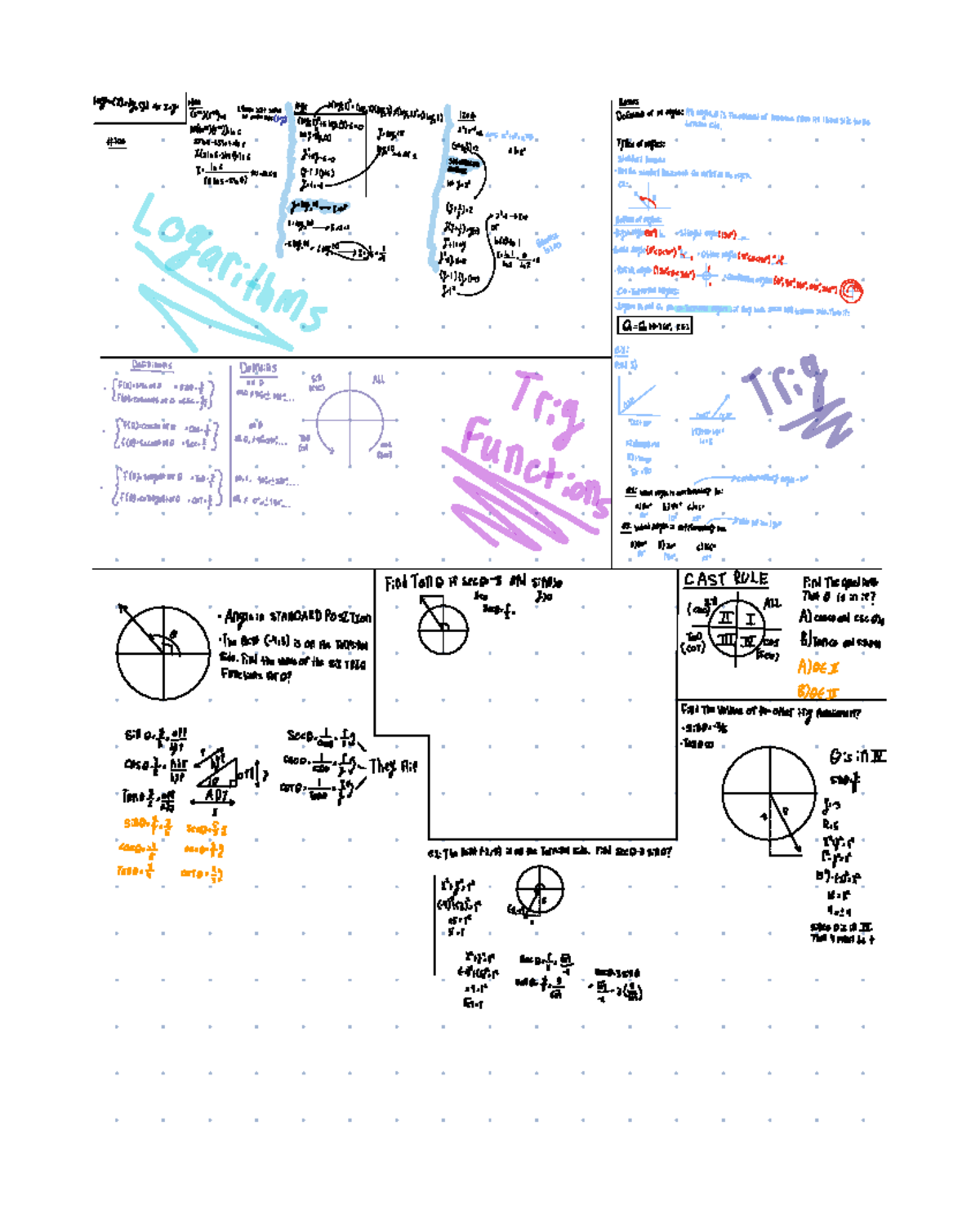 Trigonometry - Trig Notes for Course Code: MATH101 - Studocu