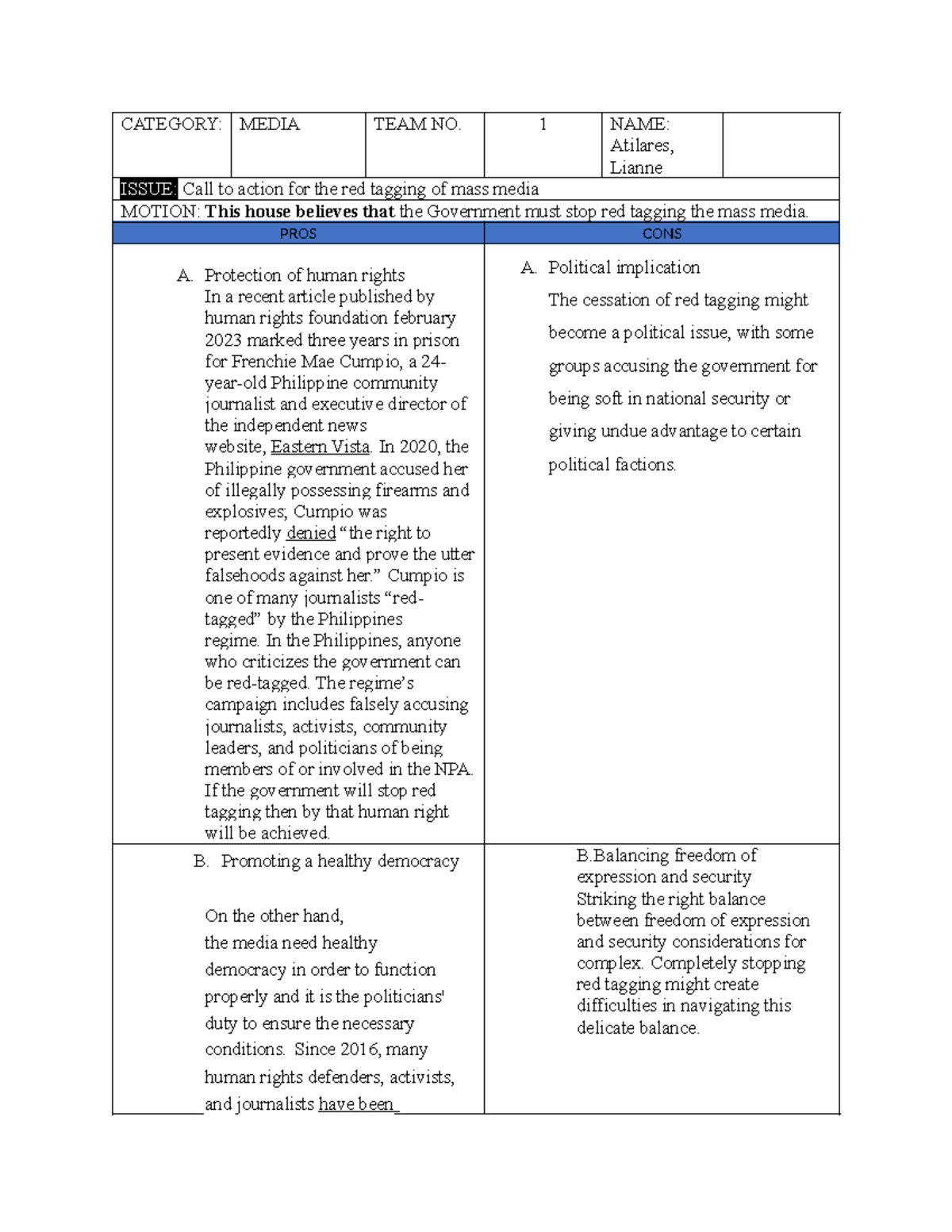 Debate on Red Tagging in Media: A Call to Action - Studocu