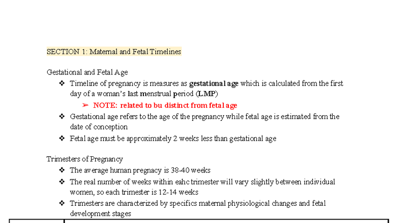 REPD 372 ~ Module 4: Maternal and Fetal Development Notes - Studocu