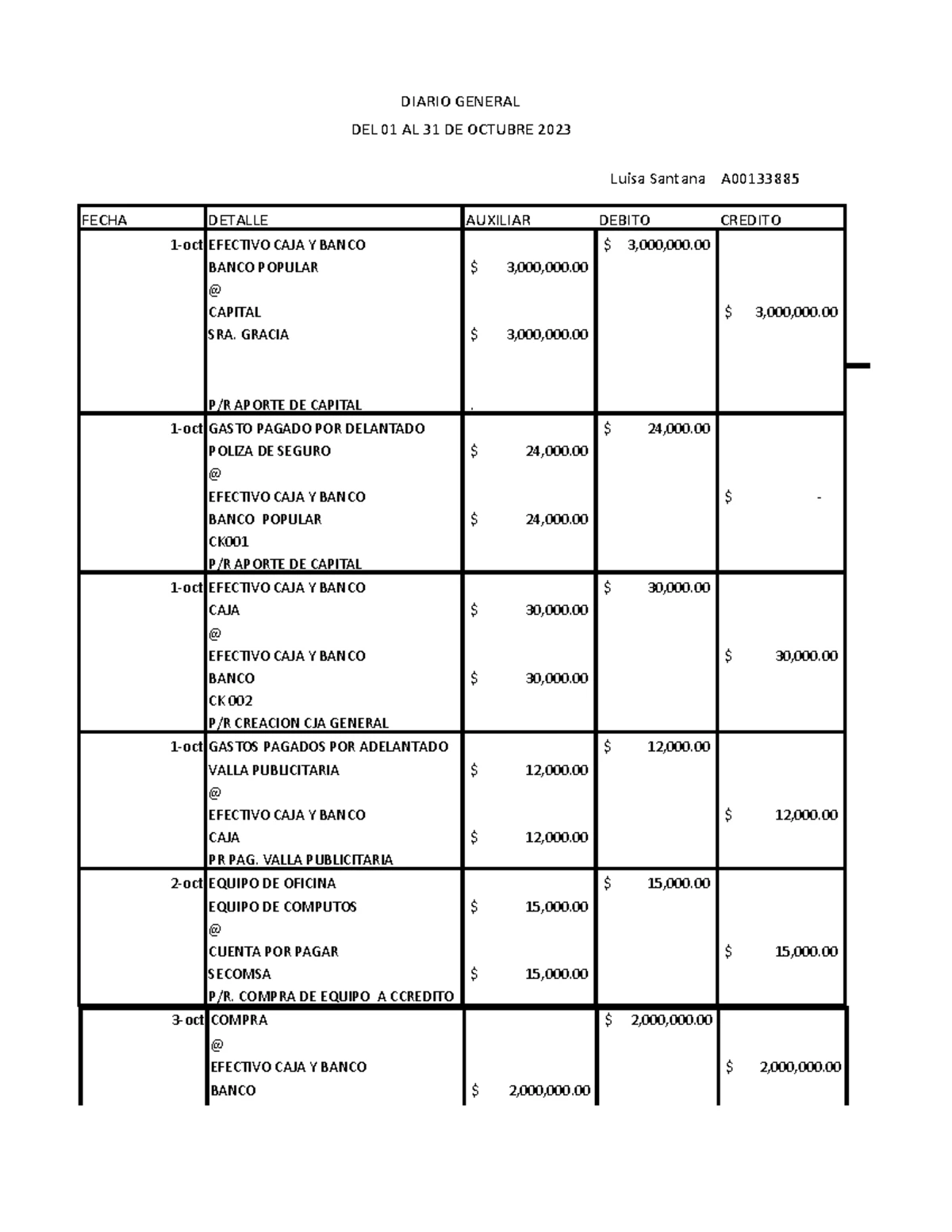 Guía de Acceso a la Oficina Virtual de la DGII - Instrucciones ...