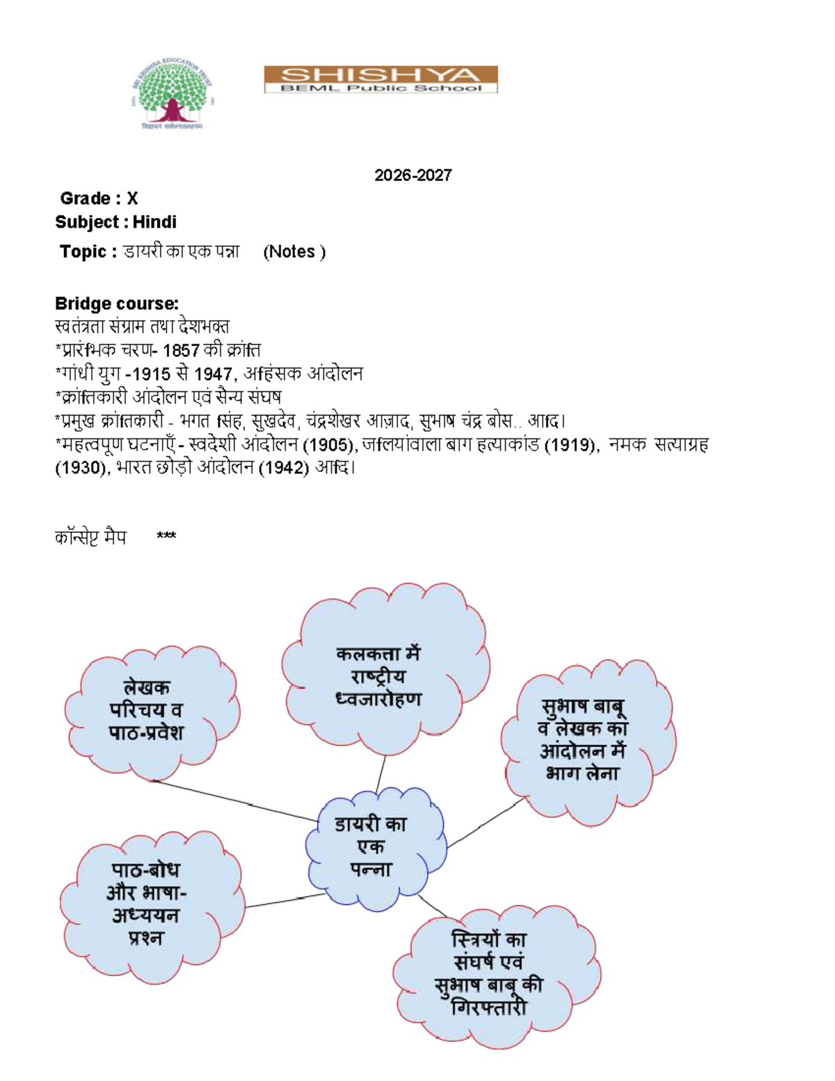 Grade X Hindi Notes: 1857 से 1947 तक का ऐतिहासिक विश्लेषण - Studocu