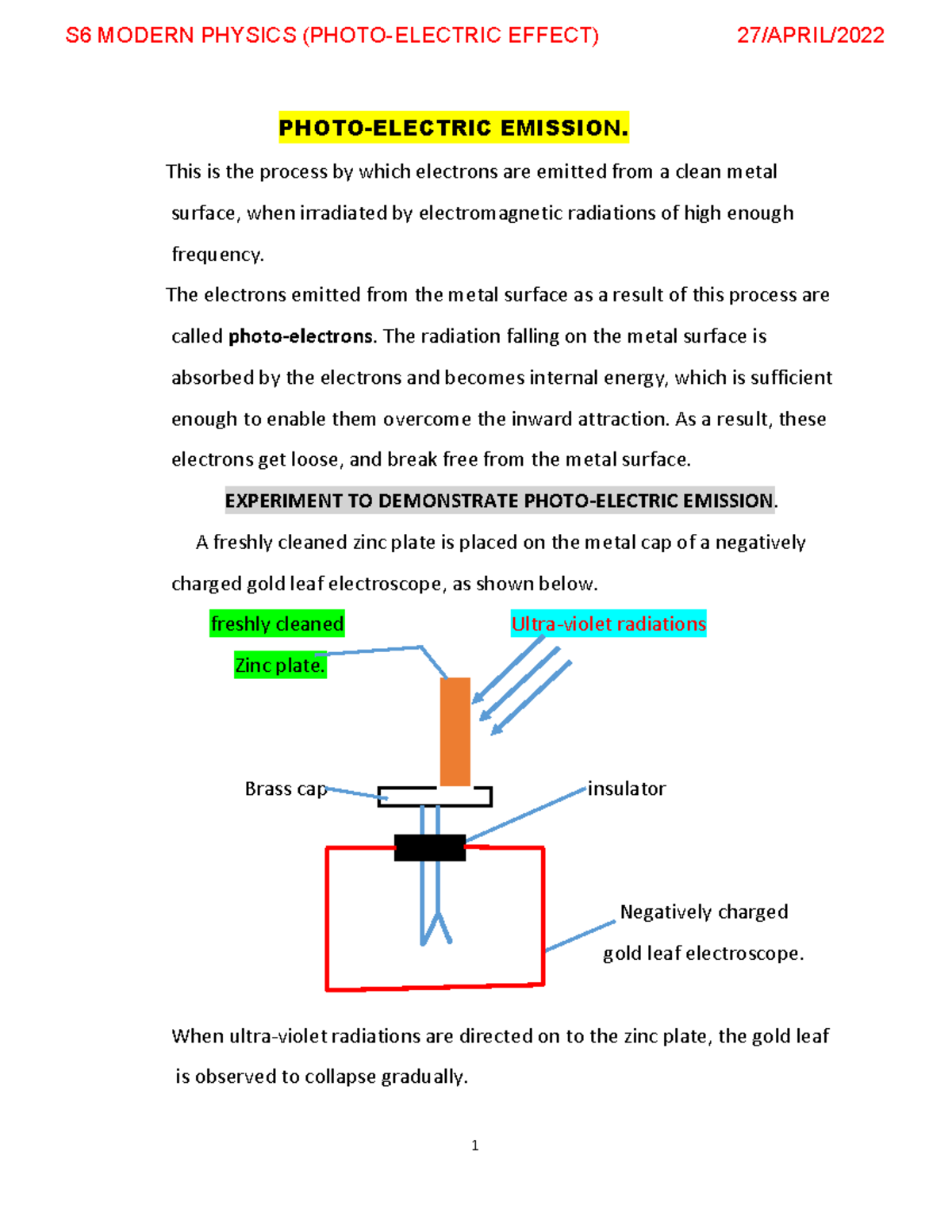 S6 Modern Physics: Understanding the Photoelectric Effect Exam Notes ...