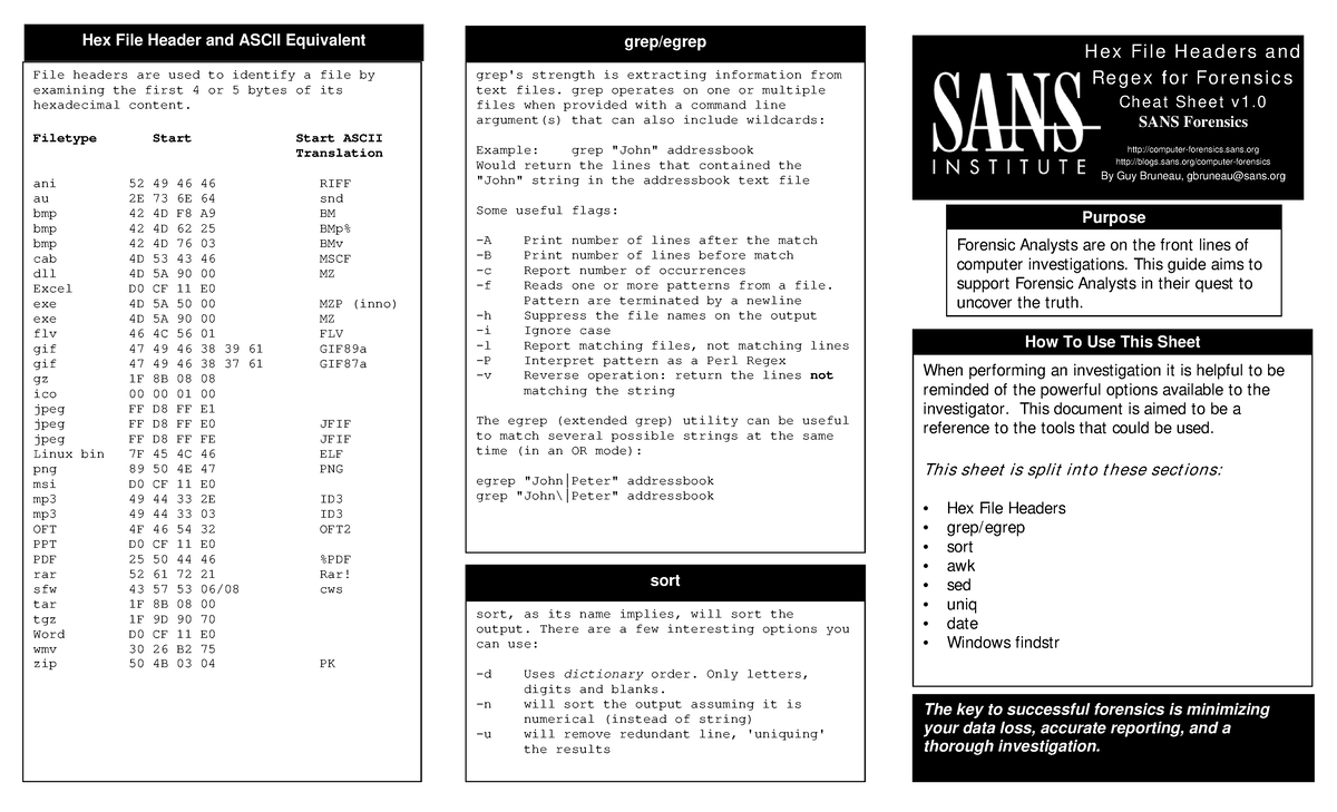 Hex File Headers and Regex Cheatsheet for Forensics - Studocu