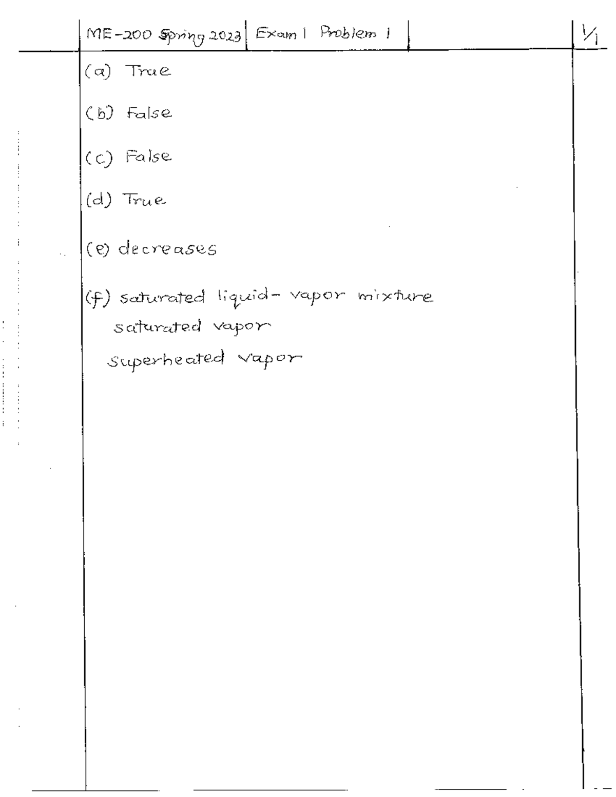 Exam 1 Solutions Spring 2023 Comprehensive Review Studocu