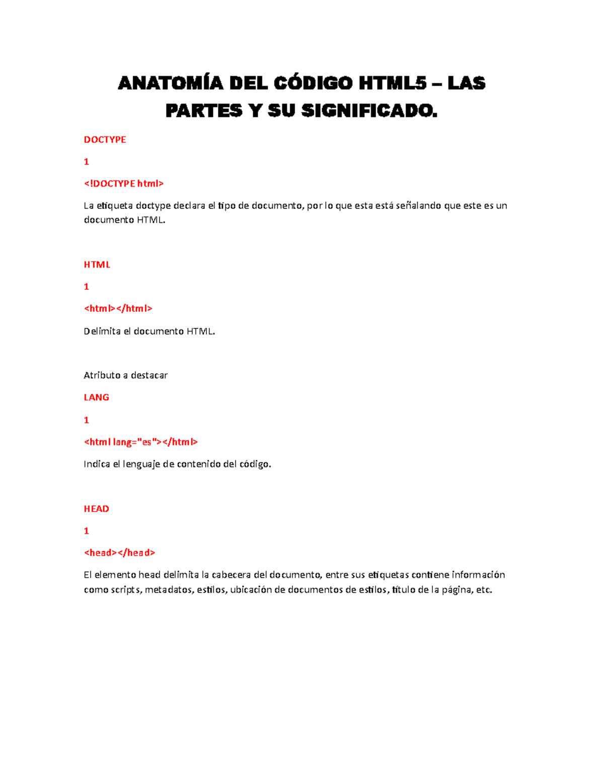 Anatomía DEL Código HTML5 - ANATOMÍA DEL CÓDIGO HTML5 – LAS PARTES Y SU ...