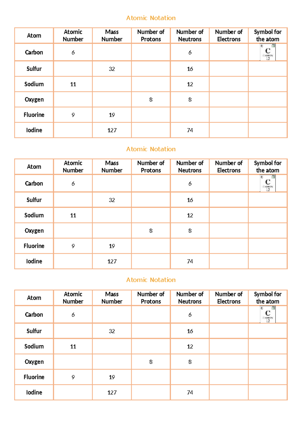 Atomic Notation Worksheet - Understanding Atomic Structure - Studocu