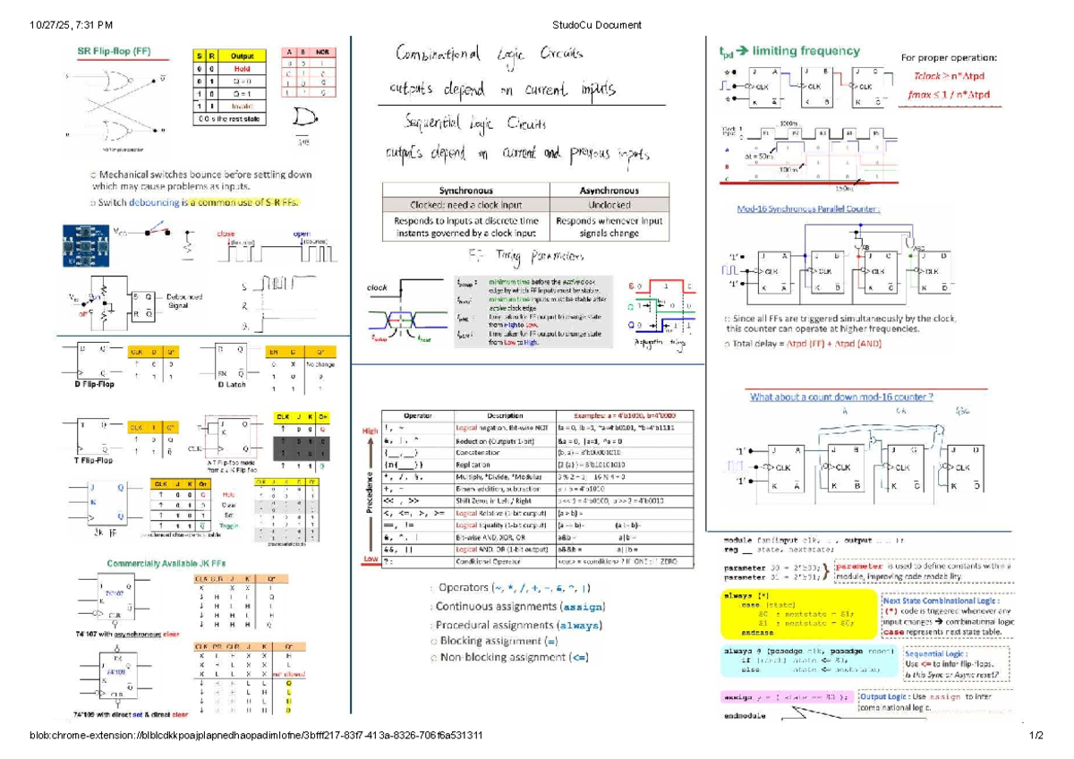 EE2026 Combinational & Sequential Logic Circuits Cheatsheet - Studocu