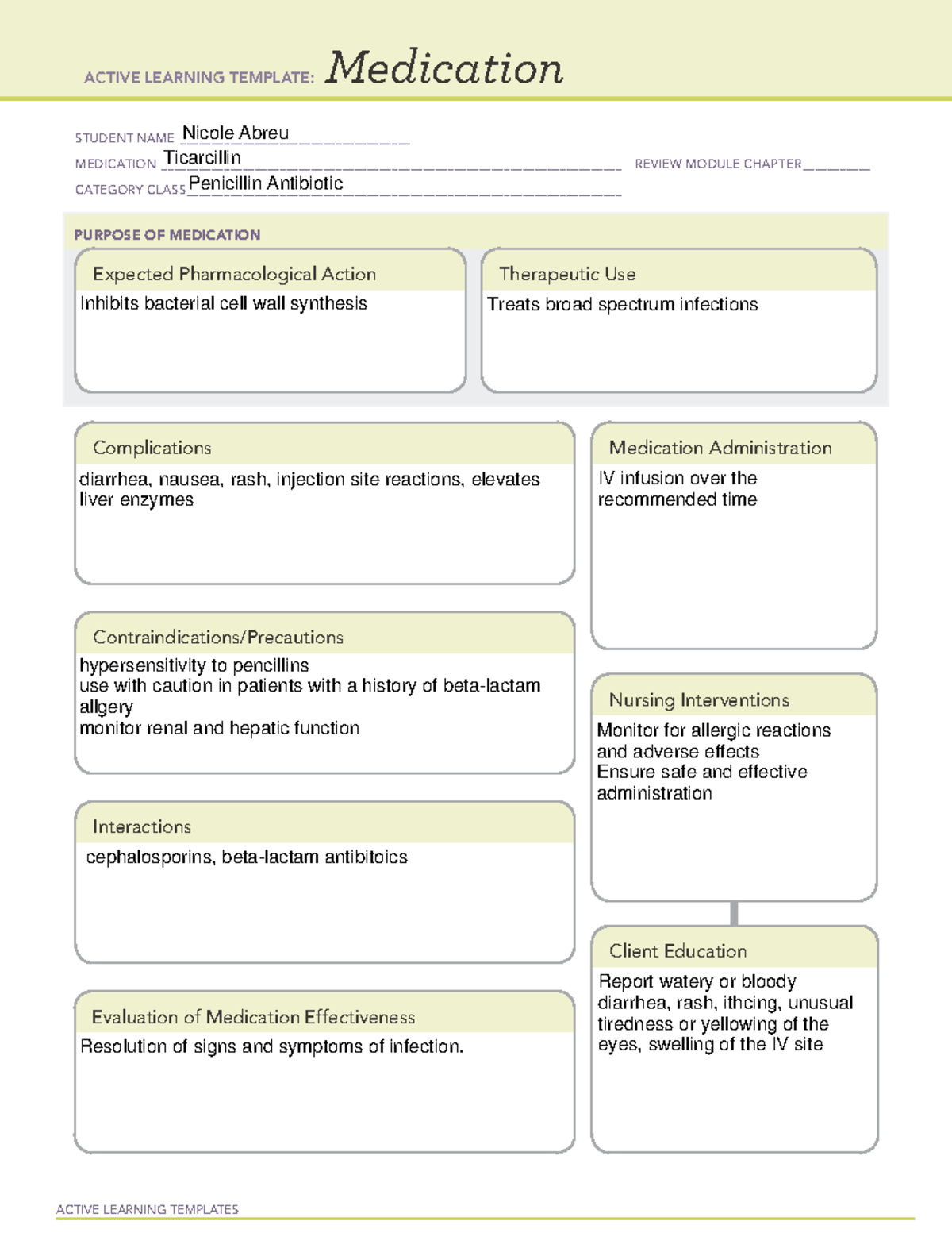 ACTIVE LEARNING TEMPLATE: Ticarcillin Review Module - Antibiotic Class ...