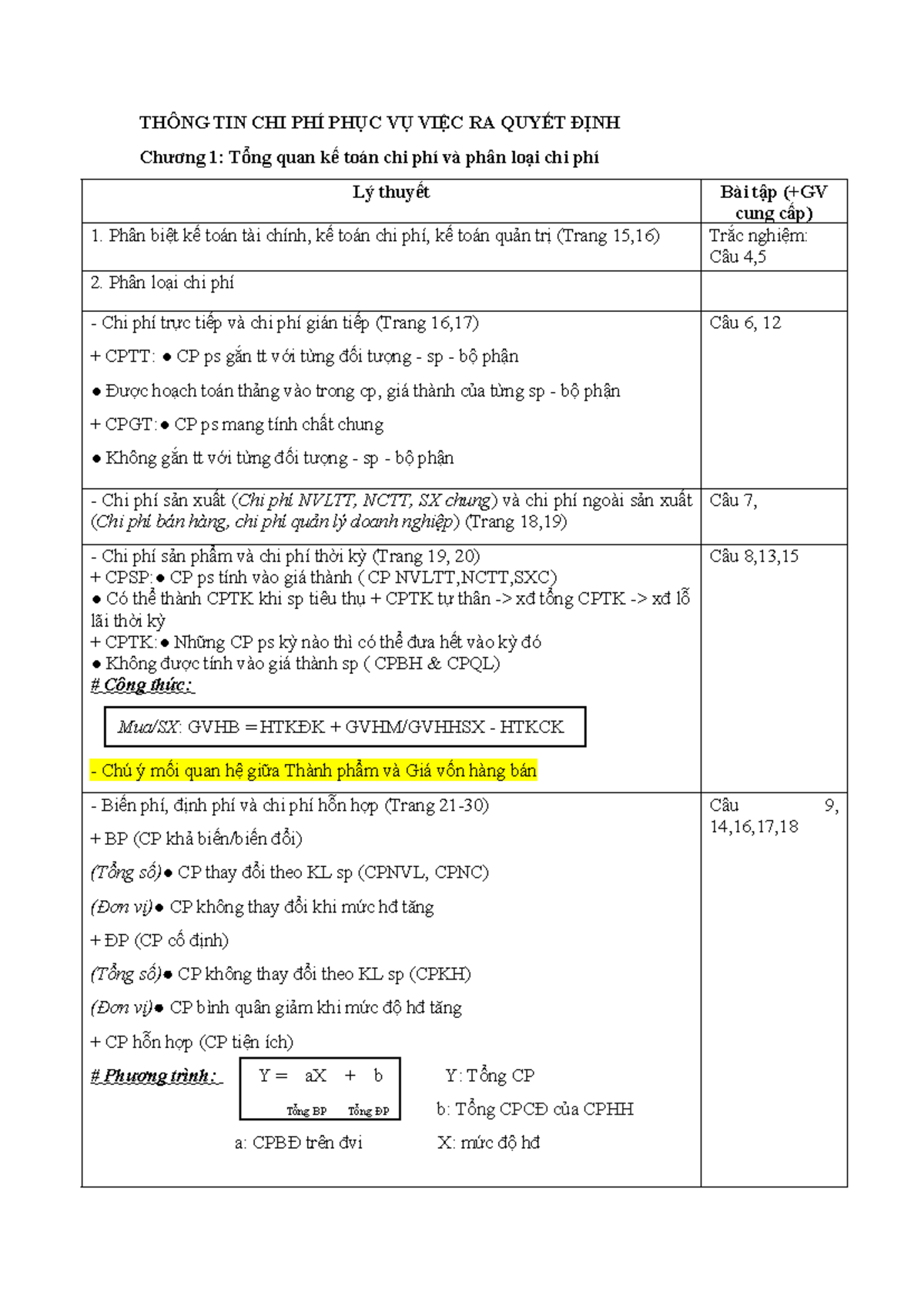 LT Thông TIN CHI PHÍ PHỤC VỤ VIỆC RA QUYẾT ĐỊNH - THÔNG TIN CHI PHÍ ...