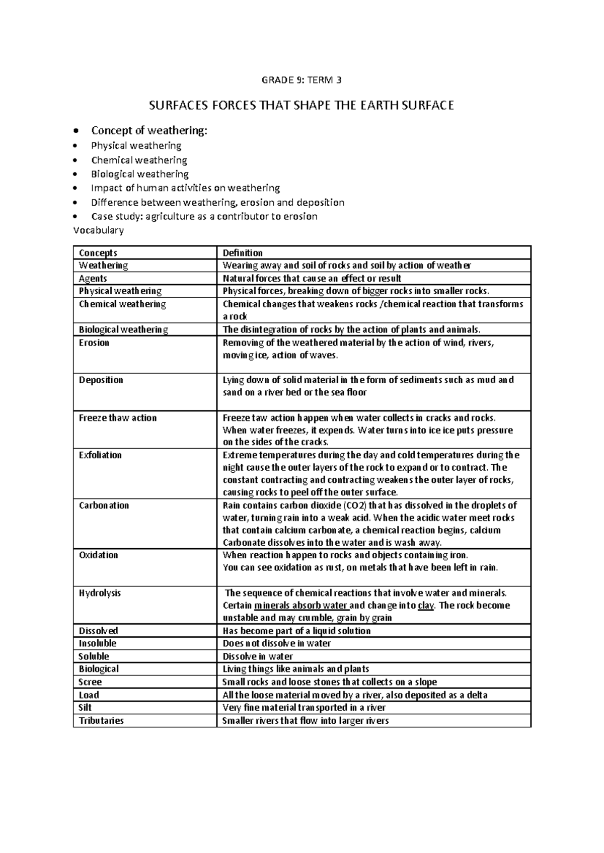 Grade 9 Term 3: Forces Shaping Earth's Surface & Weathering Explained ...