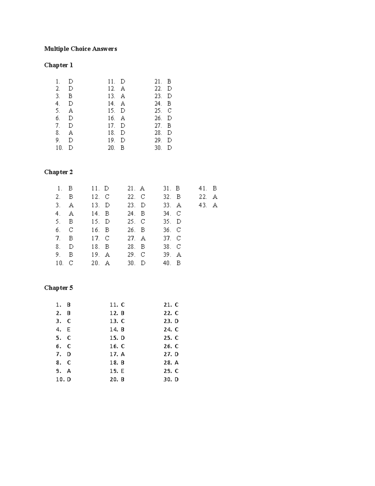 SCM Midterm MC Answer Key - Multiple Choice Answers Chapter 1 D 11. D ...