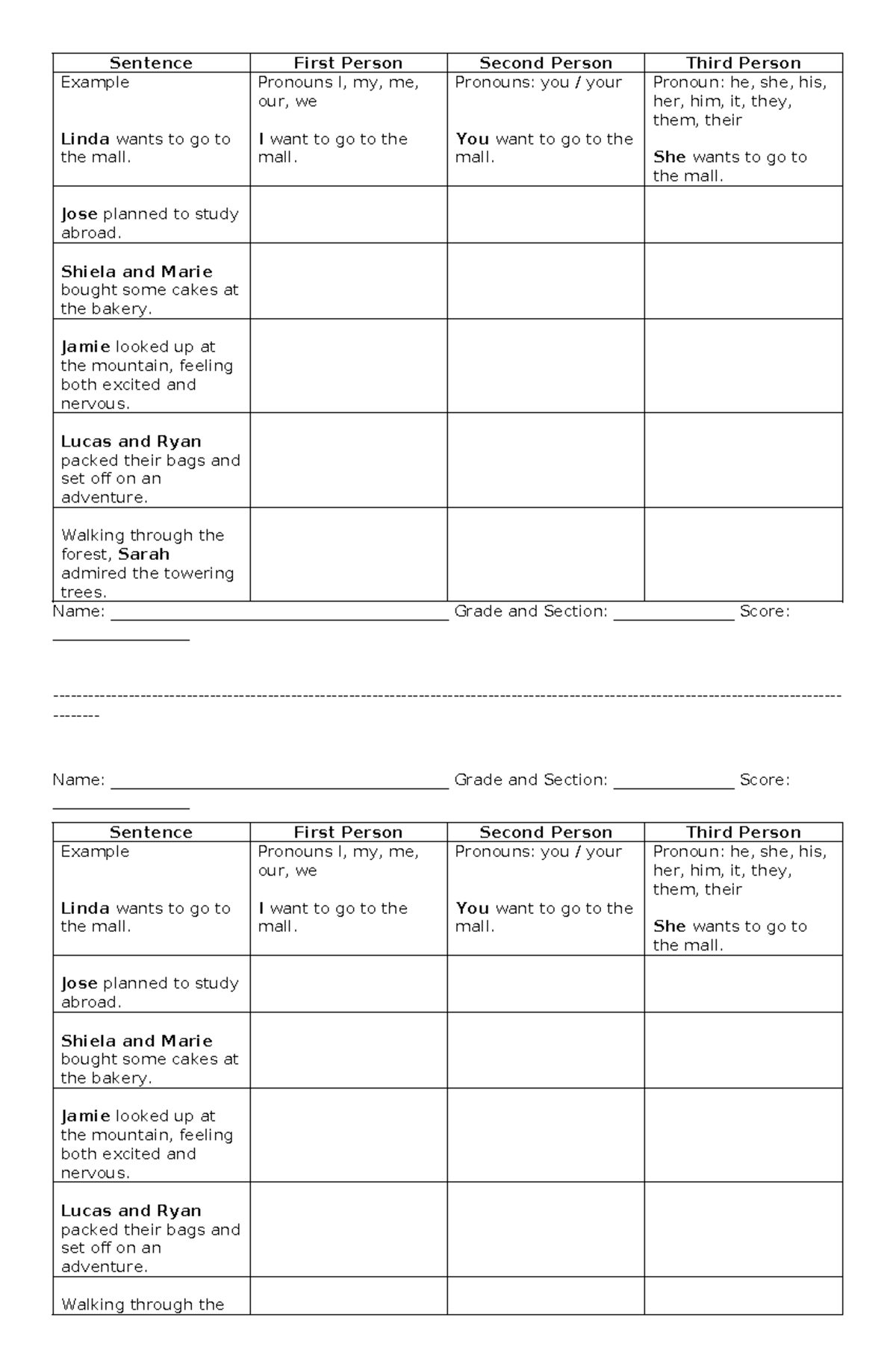 Point of view activity - ANNNNNNNNN - Sentence First Person Second ...