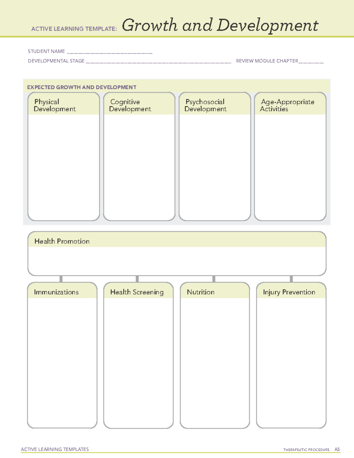 Active Learning Template Growth Development - ACTIVE LEARNING TEMPLATES ...