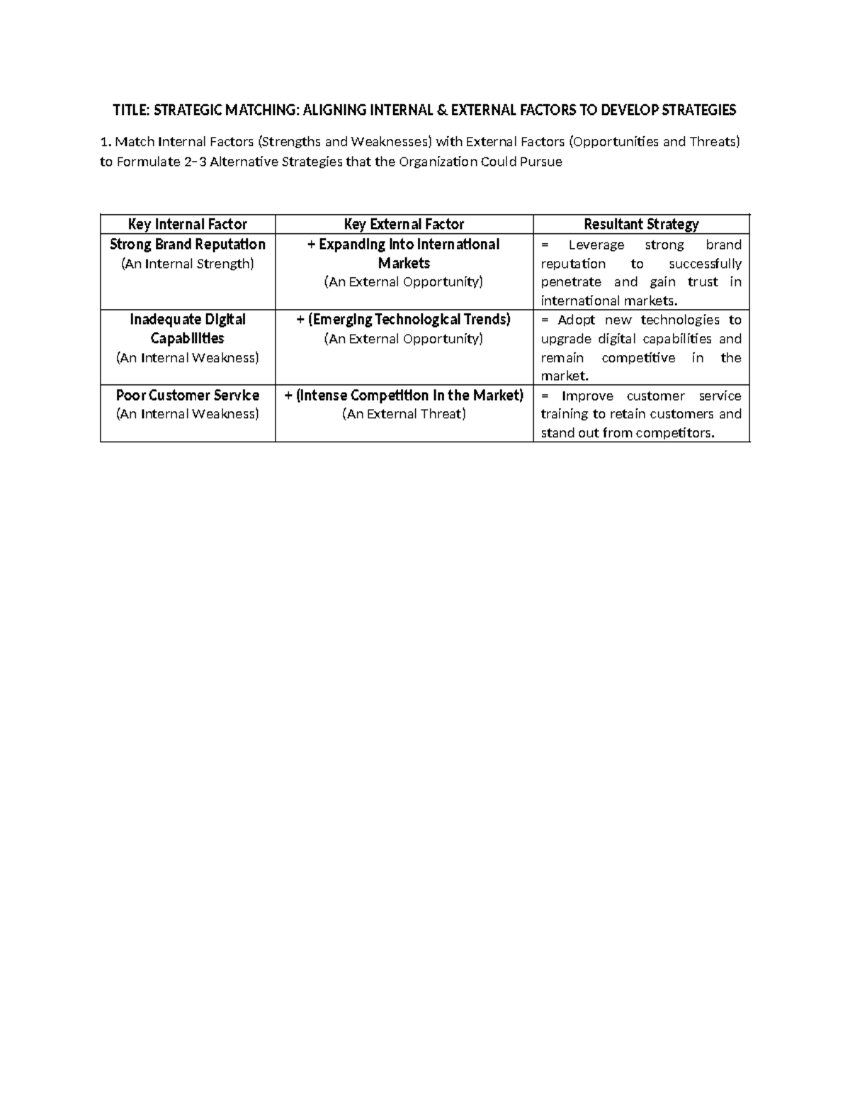 Strategic Matching: Aligning Internal & External Factors for Strategy ...