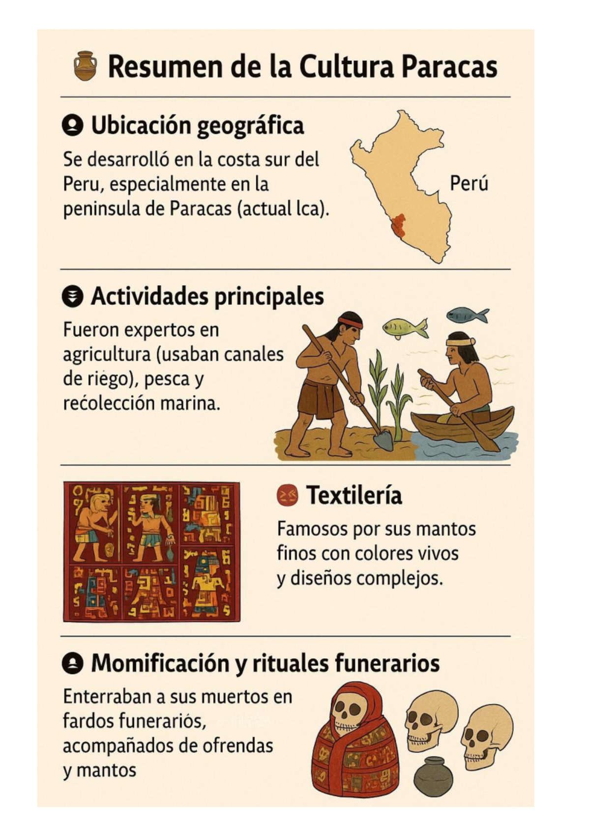 Resumen de la Cultura Paracas: Ubicación y Actividades Clave - Studocu