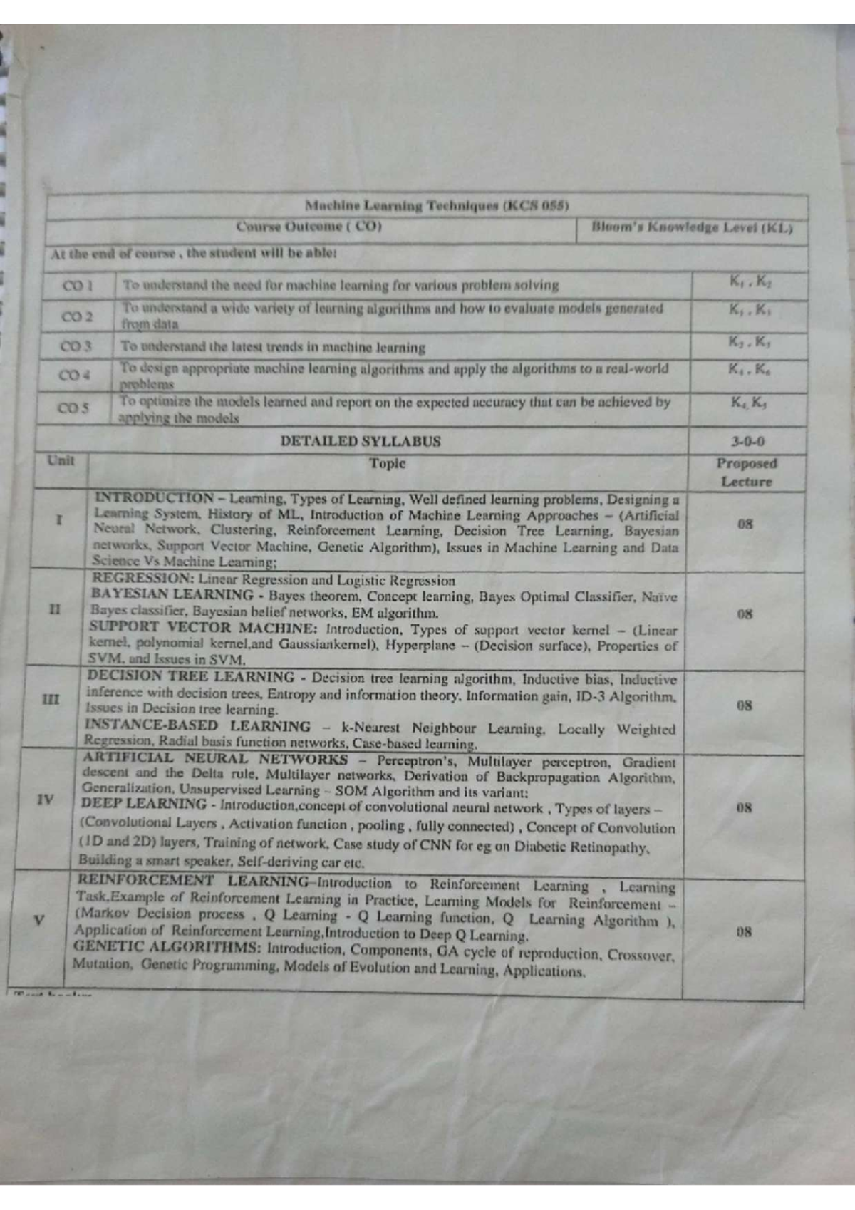 MLT Notes UNIT-1 - B.TECH - B.tech - Studocu