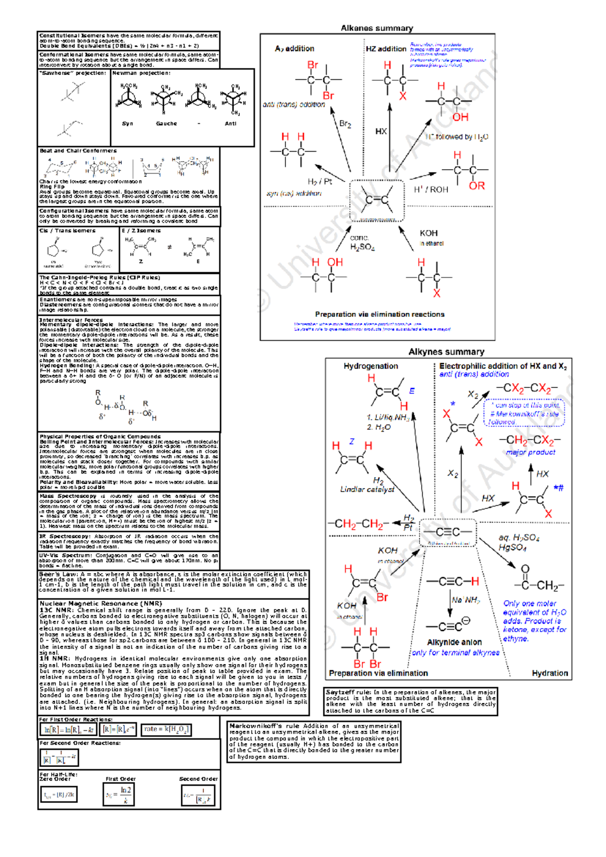 Chem 110 Final Exam Cheat Sheet 2021: Key Concepts & Formulas - Studocu