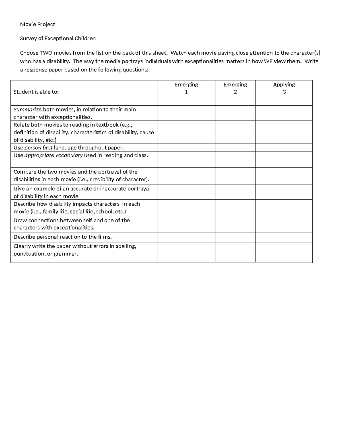 Survey of Exceptional Children: Movie Project Assignment & Rubric - Studocu