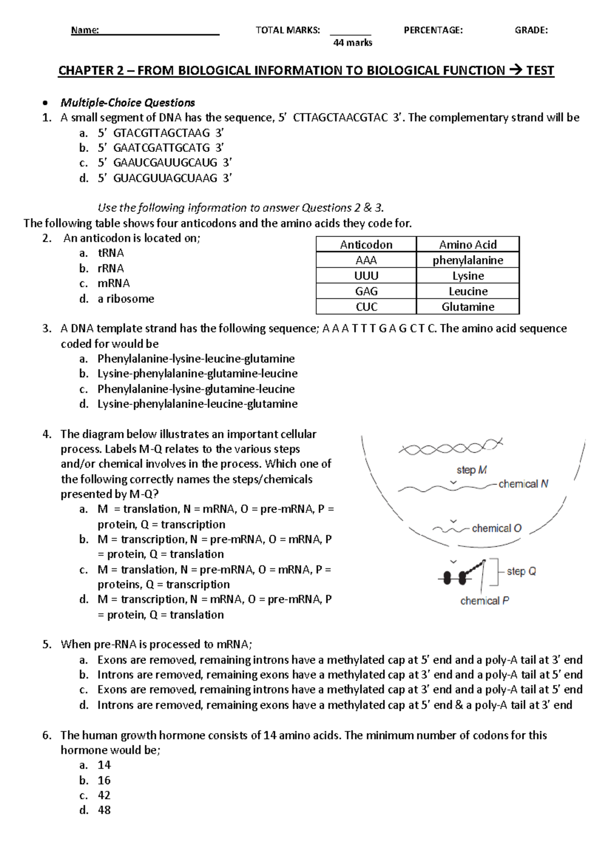 Regulatory Genes and Gene Expression: Chapter 2 Test Questions (BIO101 ...