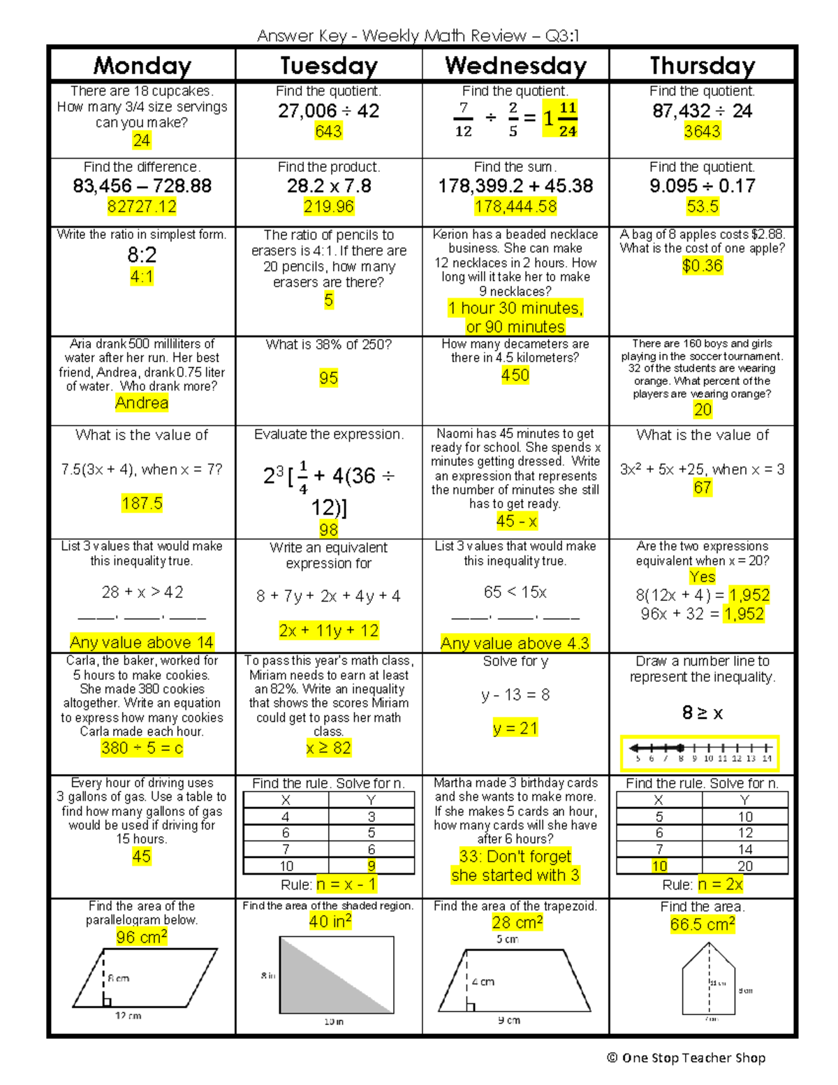 Answer Key: Weekly Math Review Q3 (Q3-Answers) - Studocu