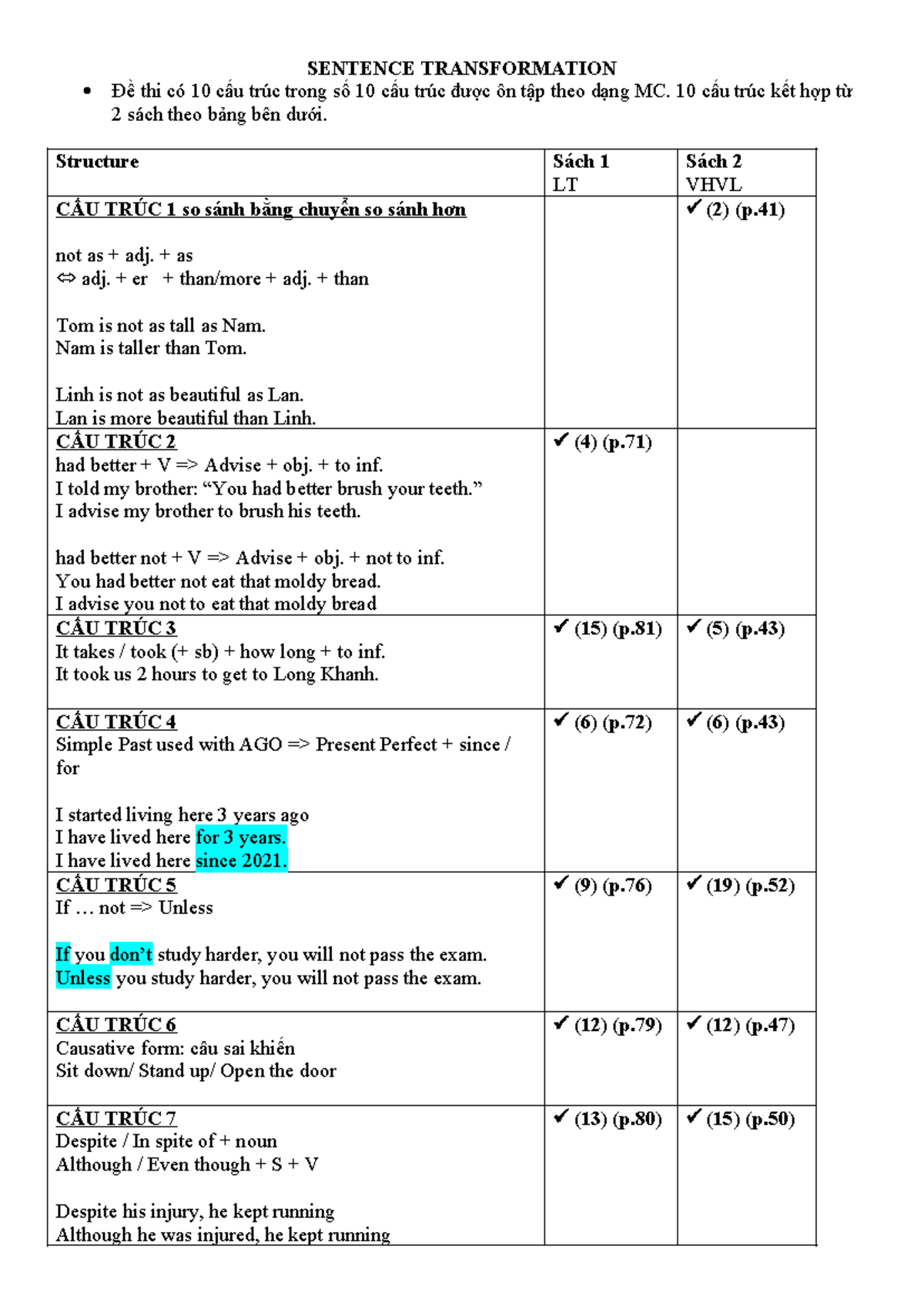 File 5: Sentence Transformation Guide with 10 Key Structures - Studocu