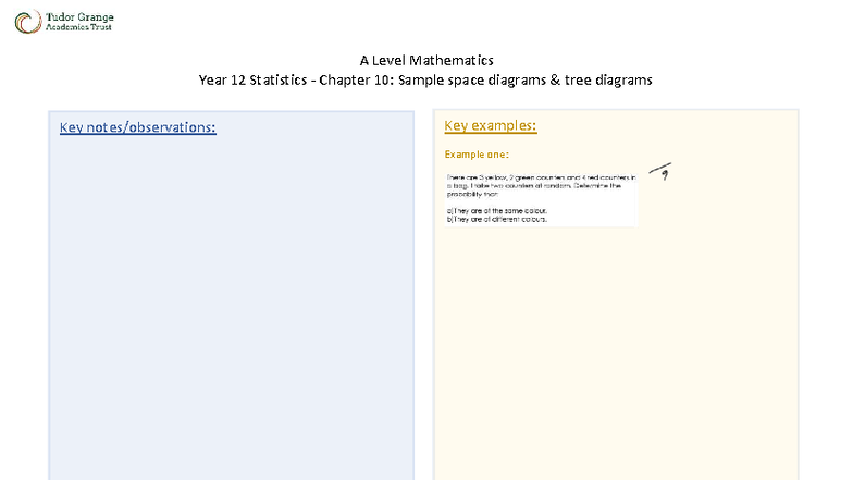 A Level Mathematics Year 12 Statistics: Sample Space Trees & Diagrams ...